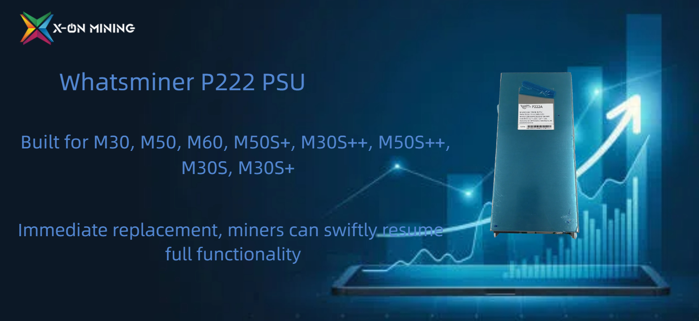 Microbt Whatsminer P222 Power Suppy Unit PSU - X ON MINING